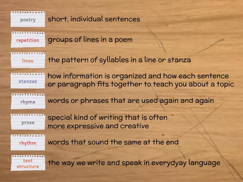 Structure - Prose and Poem - Unscramble