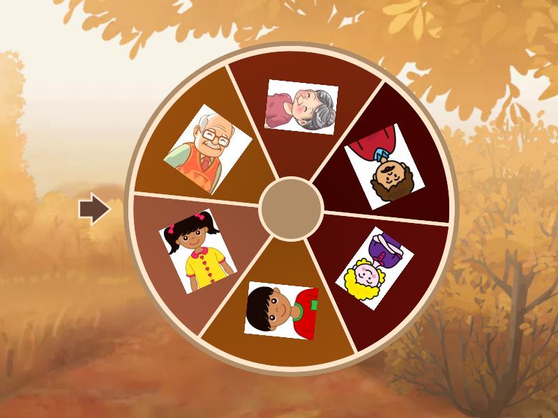 FAMILY ROLE WHEEL - Spin the wheel