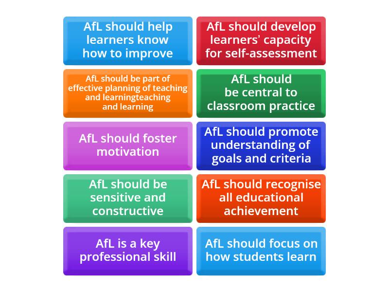 10 research-based principles of AfL to guide classroom practice - Flip ...