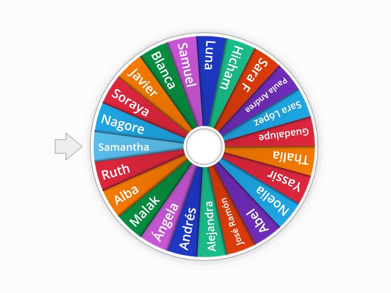 Rueda al azar - Random wheel