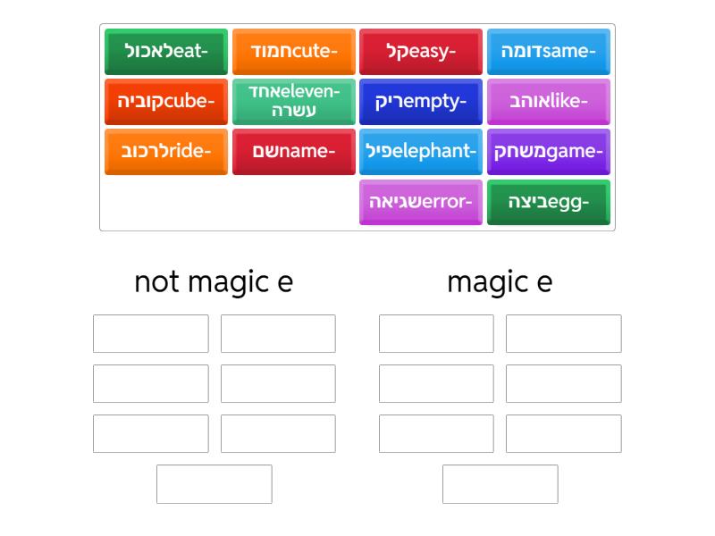 magic e - Group sort