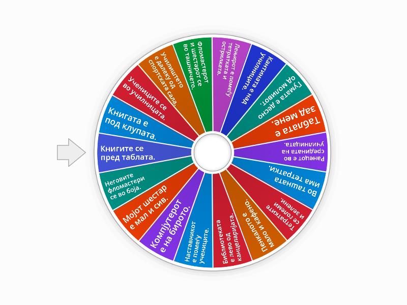 Prépositions de lieu - Spin the wheel