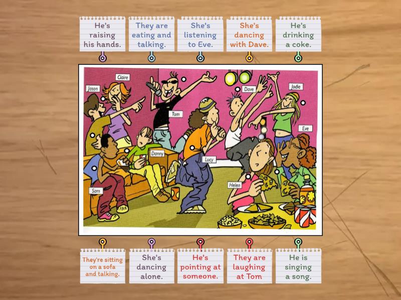 ACPB-J14-PRESENT CONTINUOUS - Labelled diagram