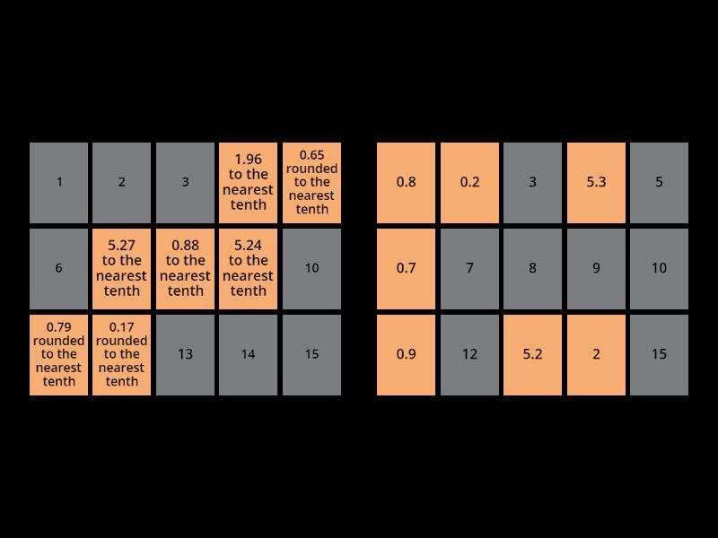 Rounding/Comparing Decimals Matching Game - Parejas