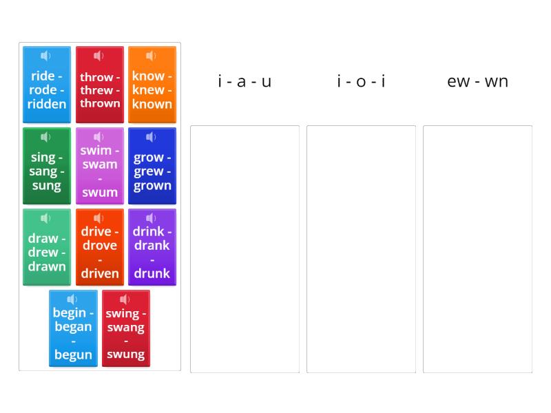groups of irregular verbs. 3 forms are different - Ordenar por grupo