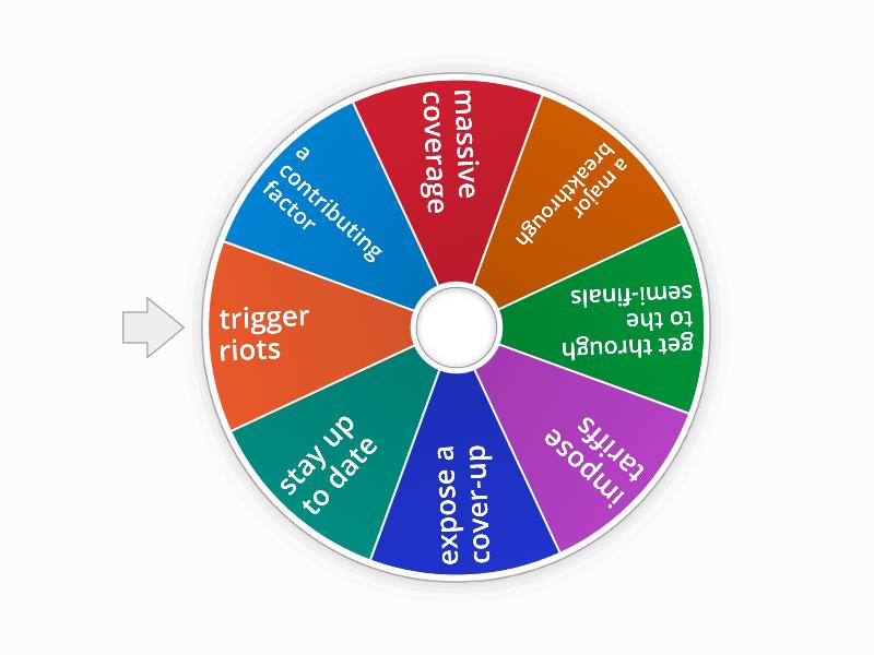 Roadmap B2+ Unit 7B News - Spin the wheel