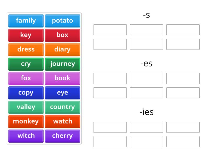 "s / es / ies" (Plurals) (F.V.V.) - Group sort