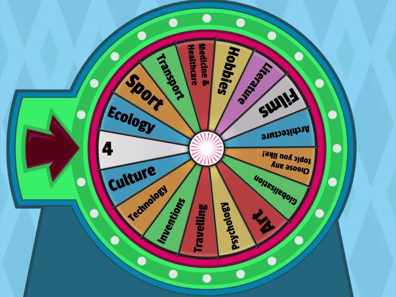 Exam! - Random wheel