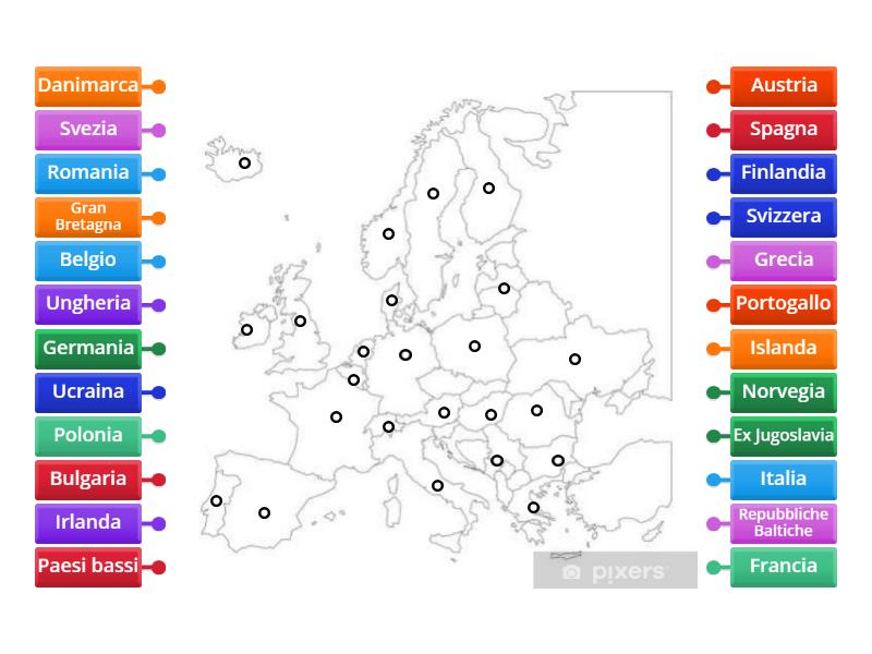 Stati Europei - Labelled diagram