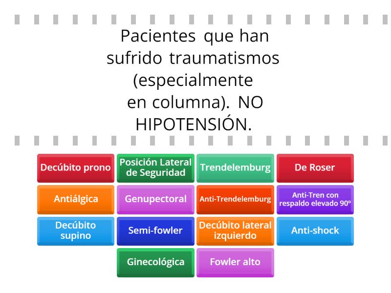 Posicionamiento del paciente en la camilla. - Cada oveja con su pareja