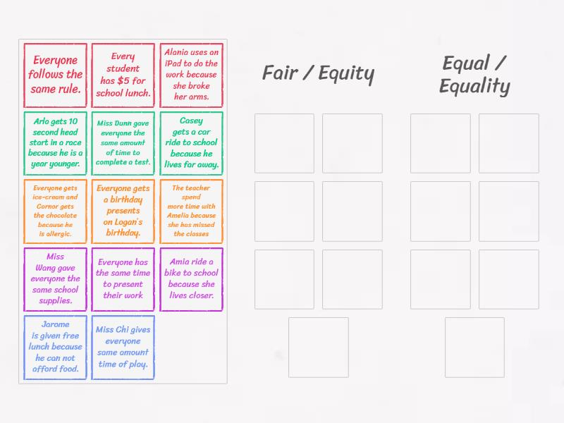 Equity and Equality - Group sort