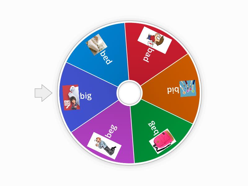 SY short vowel - Spin the wheel
