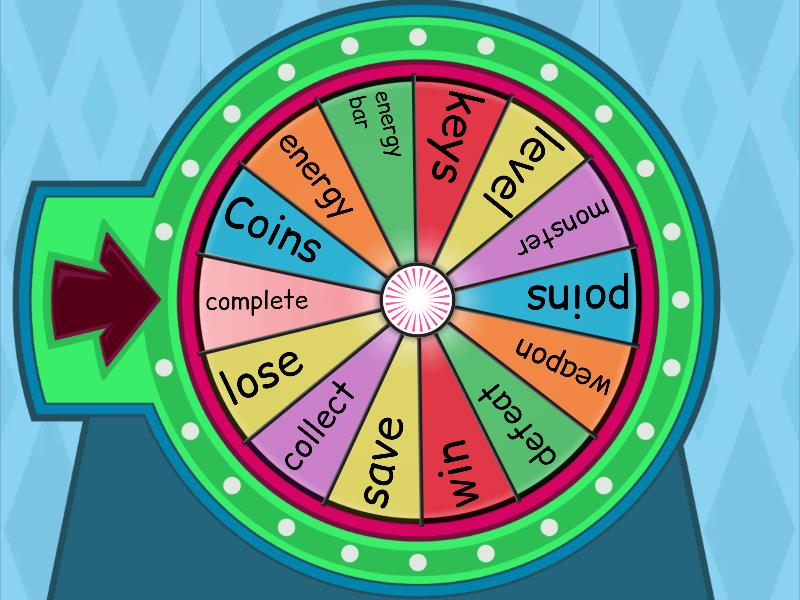 HF I Unit 1 Lesson 2 - Spin the wheel