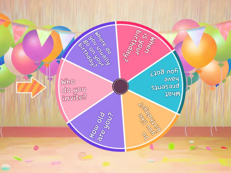 birthday - Spin the wheel