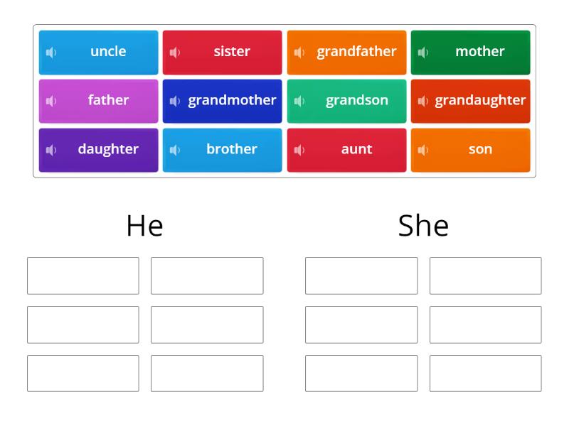 Relatives KB3 U1 - Group sort