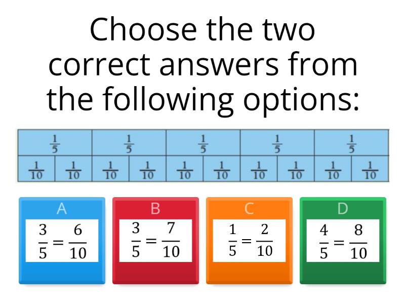 5.5 LP1 Equivalent Fractions Using Diagrams - Quiz
