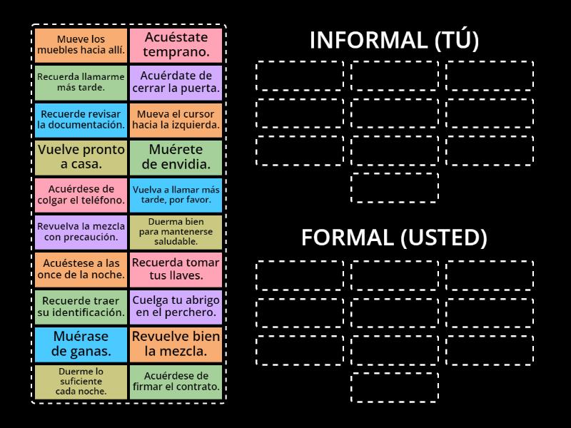 Imperativo afirmativo - formal e informal - verbos irregulares UE ...