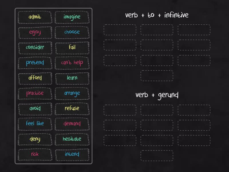Verb Patterns - Homework - Group sort