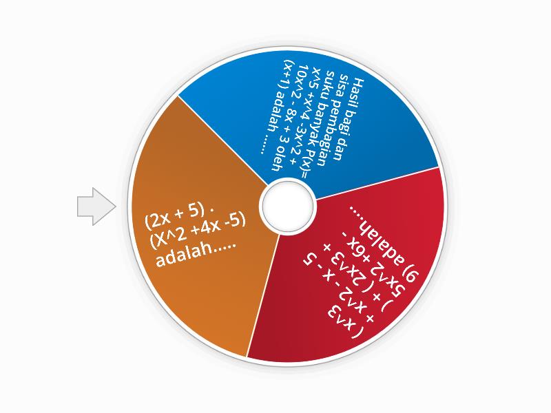 polinomial-spin-the-wheel