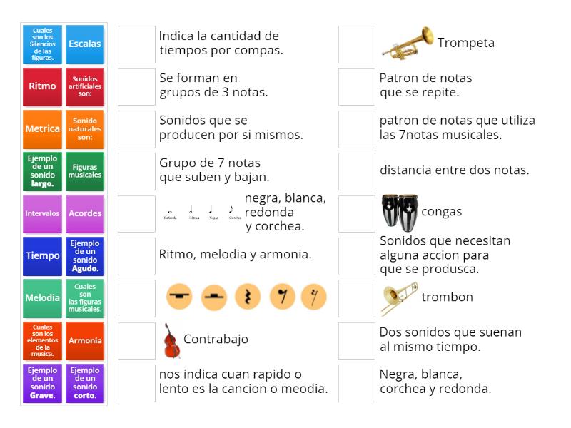 Elementos de la Musica - Associação