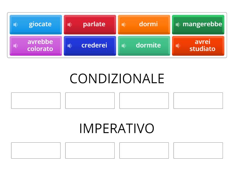 IL MODO CONDIZIONALE E IMPERATIVO - Group sort