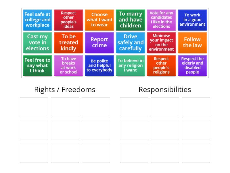 Rights and responsibilities - Group sort