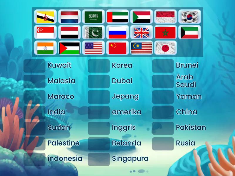 Jenis Bendera di Dunia - Match up