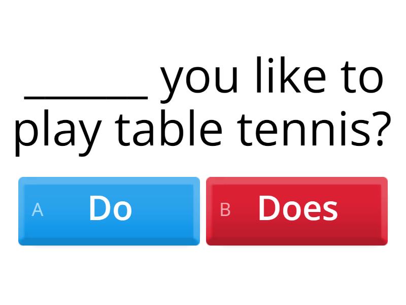 Do/Does - Quiz