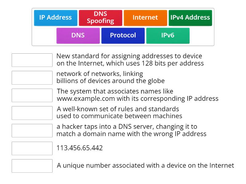 IP Addresses & DNS - Match up