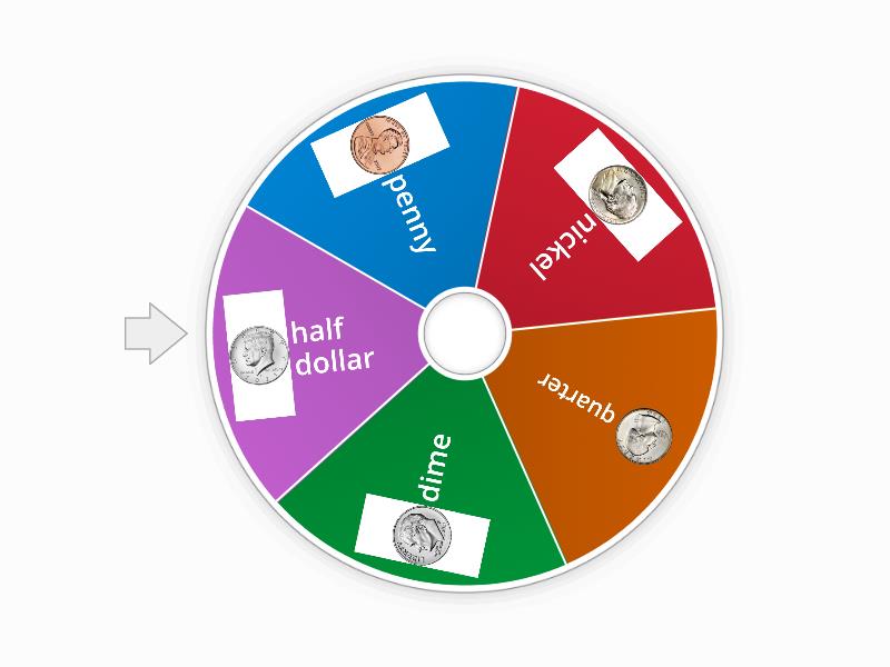 Money- Coins/Dollar Bills - Spin the wheel