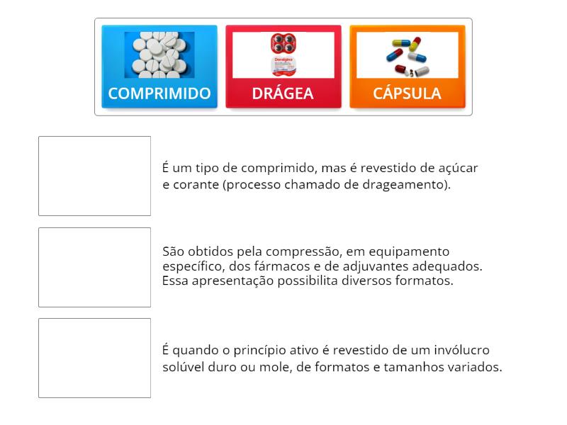 FORMA DOS MEDICAMENTOS - DIFERENÇAS - Associação