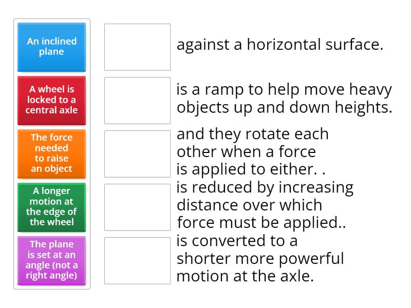 Simple Machines: Wheel and Axel, Inclined planes - Match up