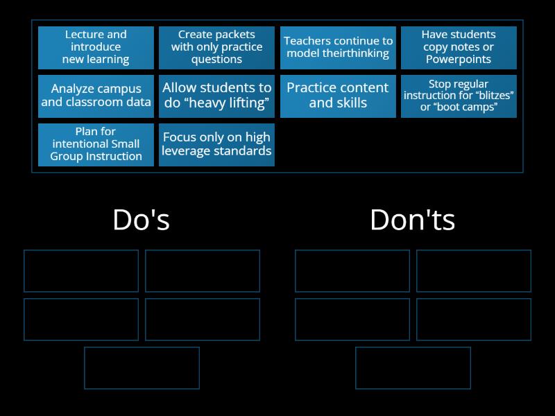 Do’s and Don’ts Of STAAR/EOC Review Card Sort Activity - Classificação ...
