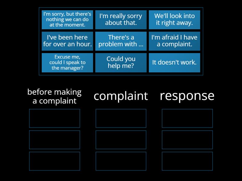 Intermediate complaining Language - Group sort