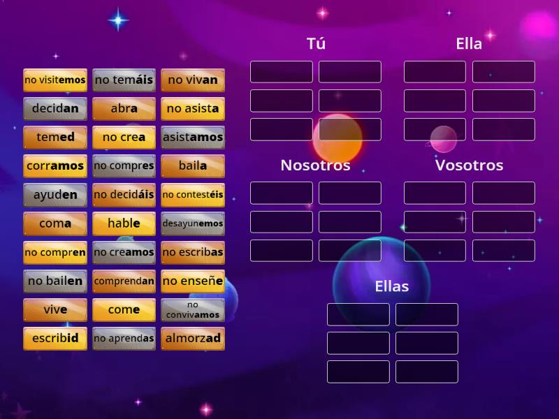 Los Verbos Imperativo Negativo Y Afirmativo Group Sort