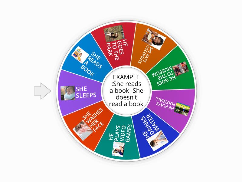 PUT IN NEGATIVE : - Random wheel