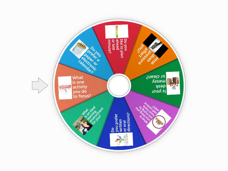 Executive Functioning Opening Activity - Spin the wheel