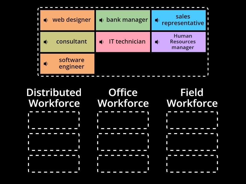 Workforce - Group sort