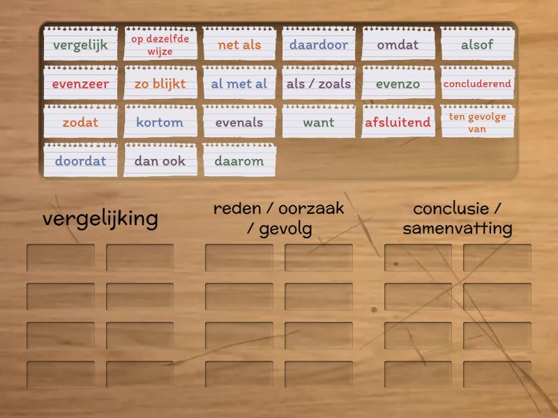 Zet de verbindingswoorden in de juiste groep: - Group sort