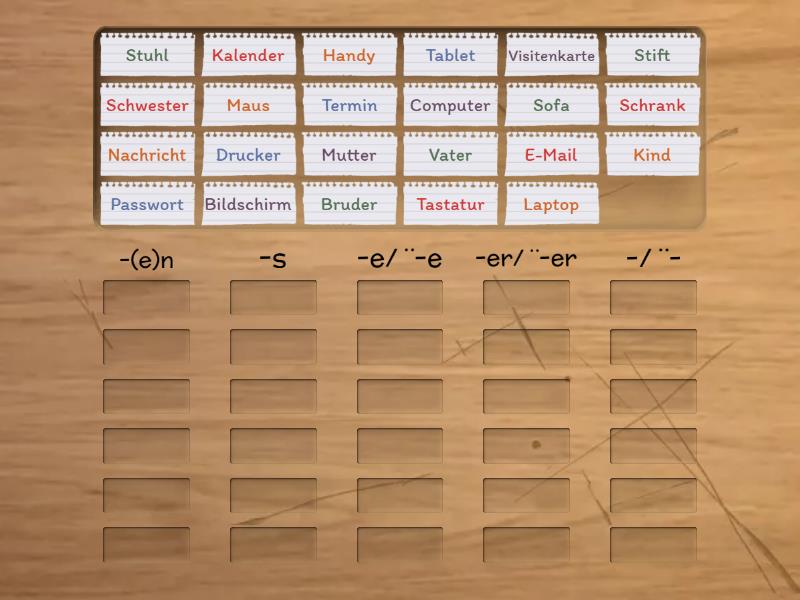 Momente A1 Lektion 6 Pluralformen - Group sort