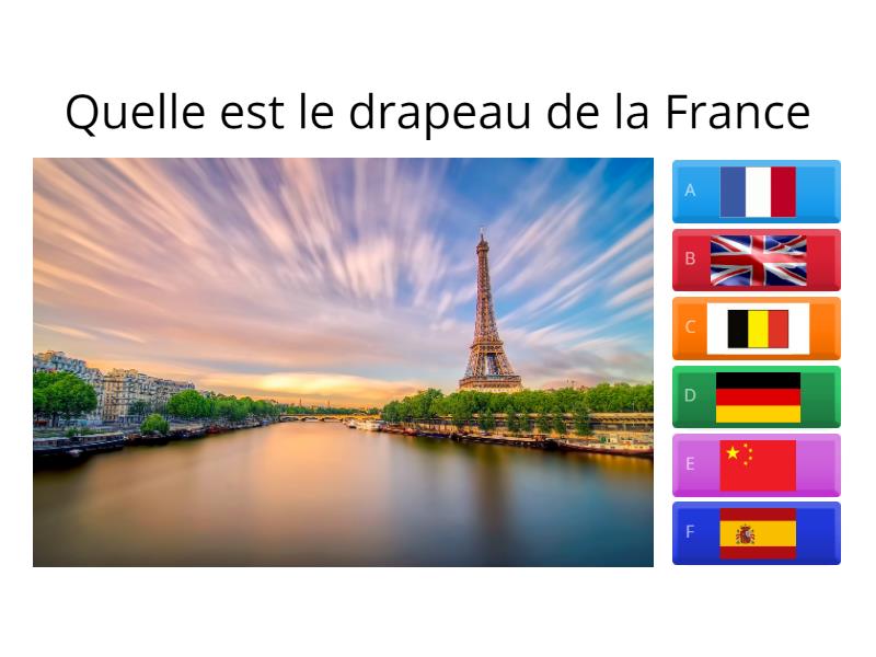 Le francophonie - Quiz