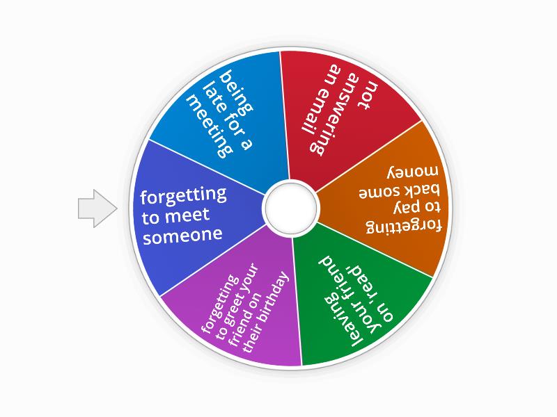 Apologies and excuses - Spin the wheel