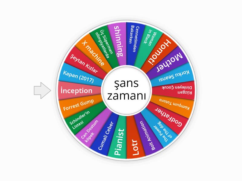 Film - Spin the wheel