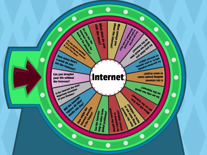 Speaking - Random wheel