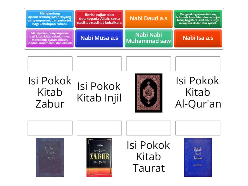 Mengenal Kitab-Kitab Allah Swt - 매치업