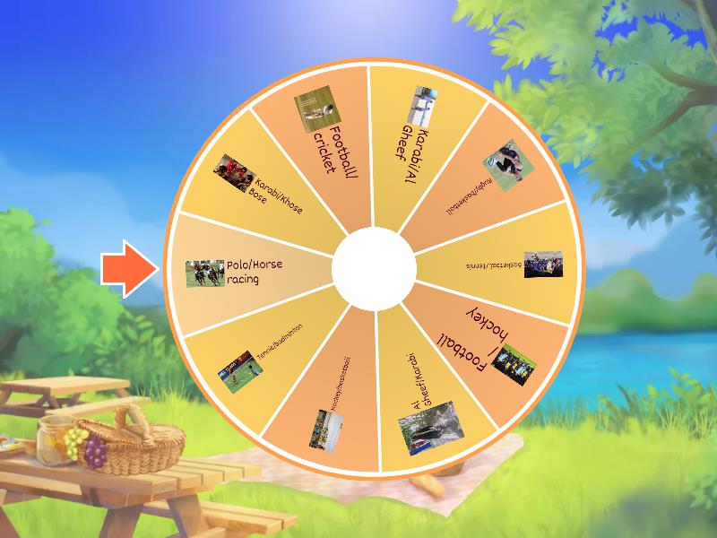 Guess the games - Spin the wheel