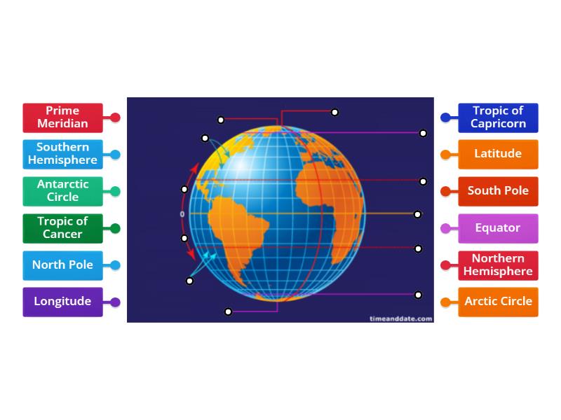 Label the Globe! (MA) - Labelled diagram