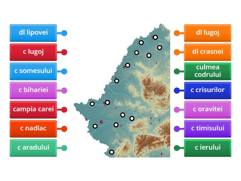 Campia si dealurile de vest - Labelled diagram