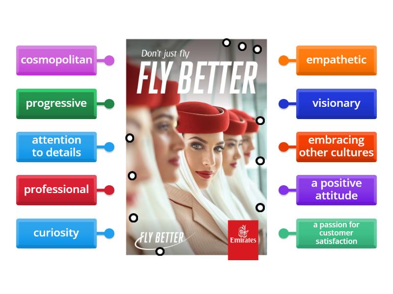 EmiratesValues - Labelled diagram