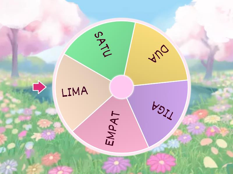 KUMPULAN - Spin the wheel